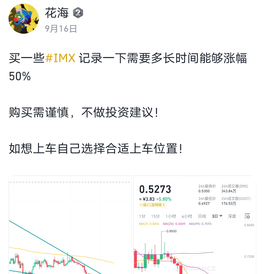 The target of #IMX recommended on September 16th increased | 花海 on ...