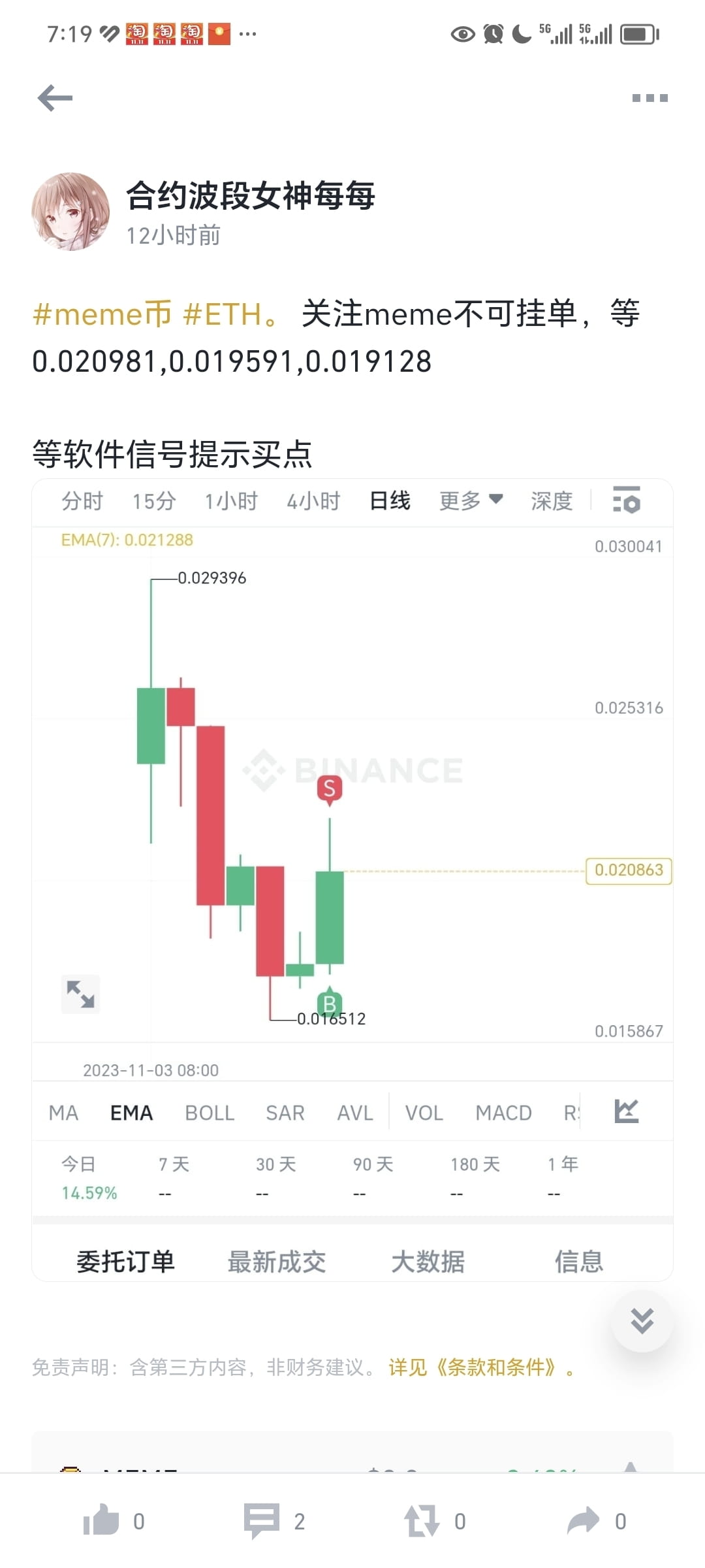 #meme币 #ETH。 #BTC现货ETF Prompt meme yesterday. Did you catch | 财经每每 on ...
