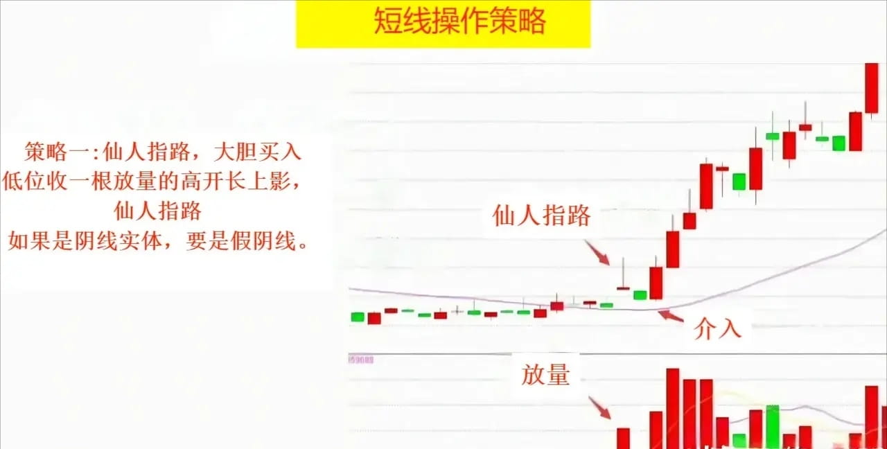 I know an old man who is also a close friend of Lao Jiu. He | 深南路老九 on ...