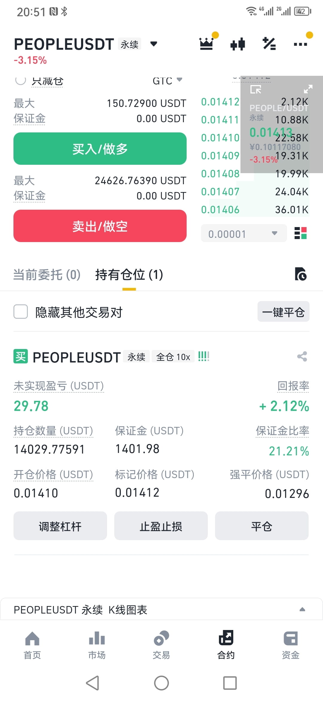 Personal humble opinion Ambush a wave of people Reason: The | 54u起家 on ...