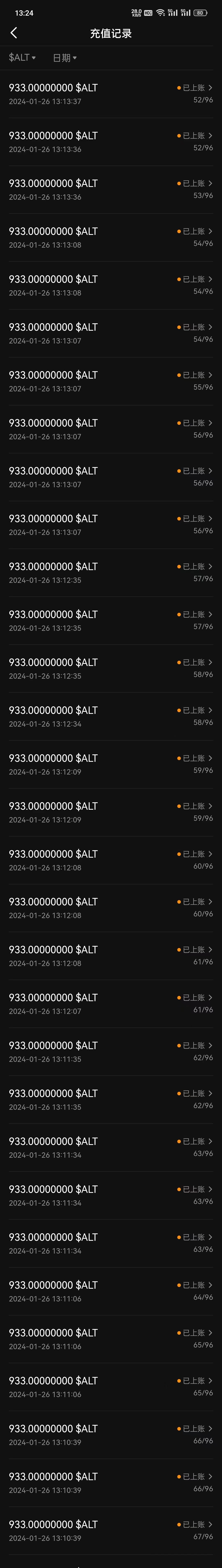 Finished receiving the Shen Mao ALT! Thanks to the project t | 撸毛人的日常 ...