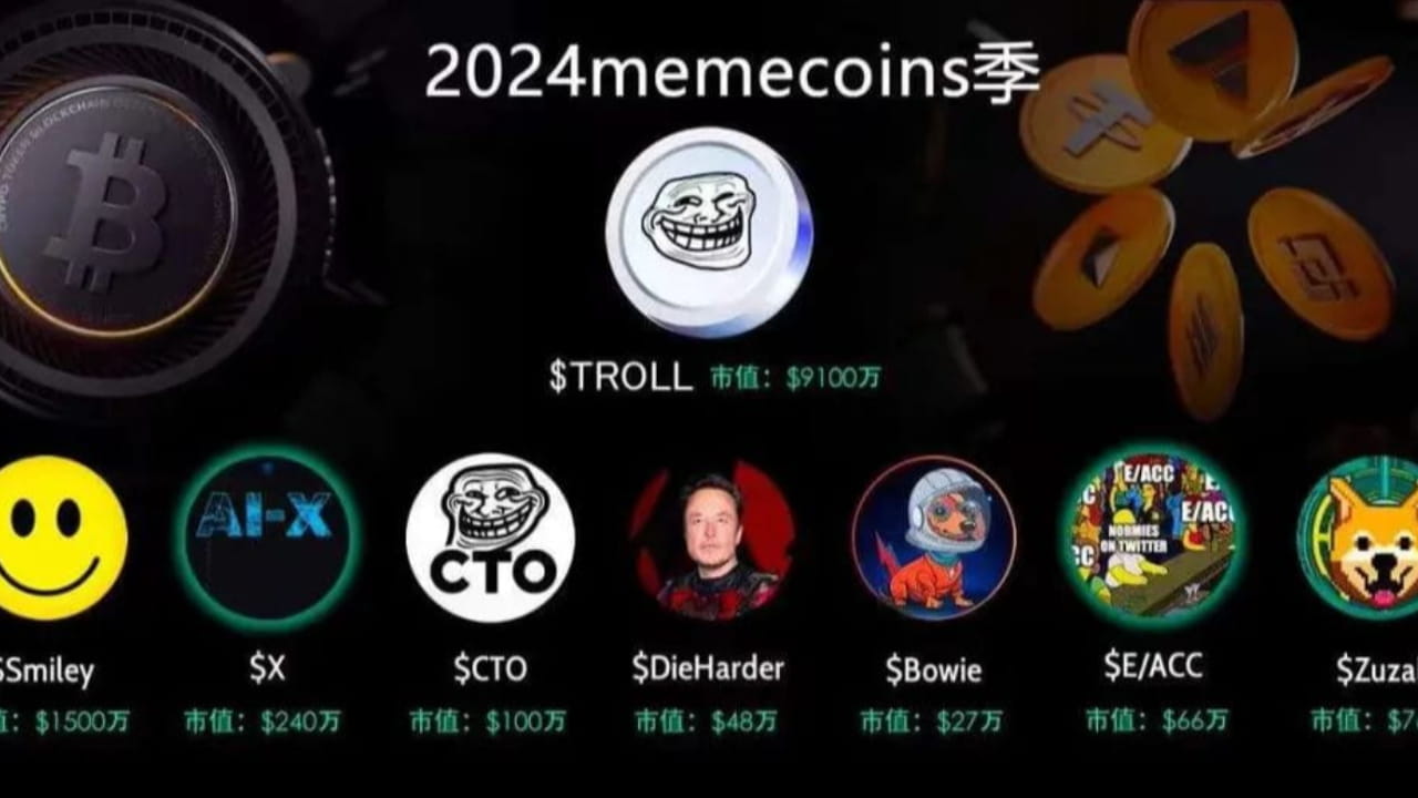 MEME craze strikes again, "Troll" TROLL increases a hundred times in a ...