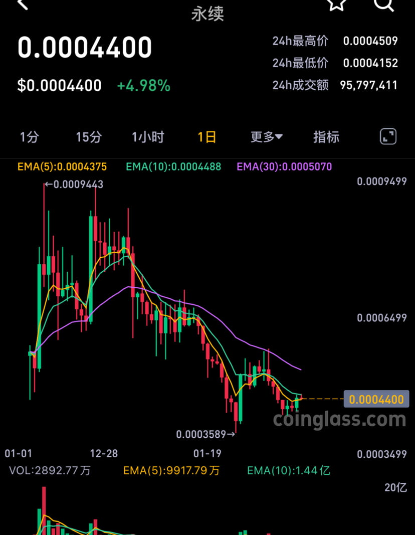 All MLM coins have a slogan that is ambitious, passionate, a | Crypto友良 ...