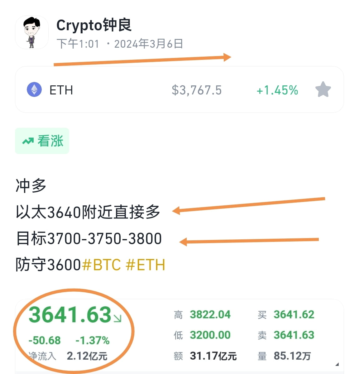 Persistence, patience, trust! The most difficult thing about | Crypto钟良 ...