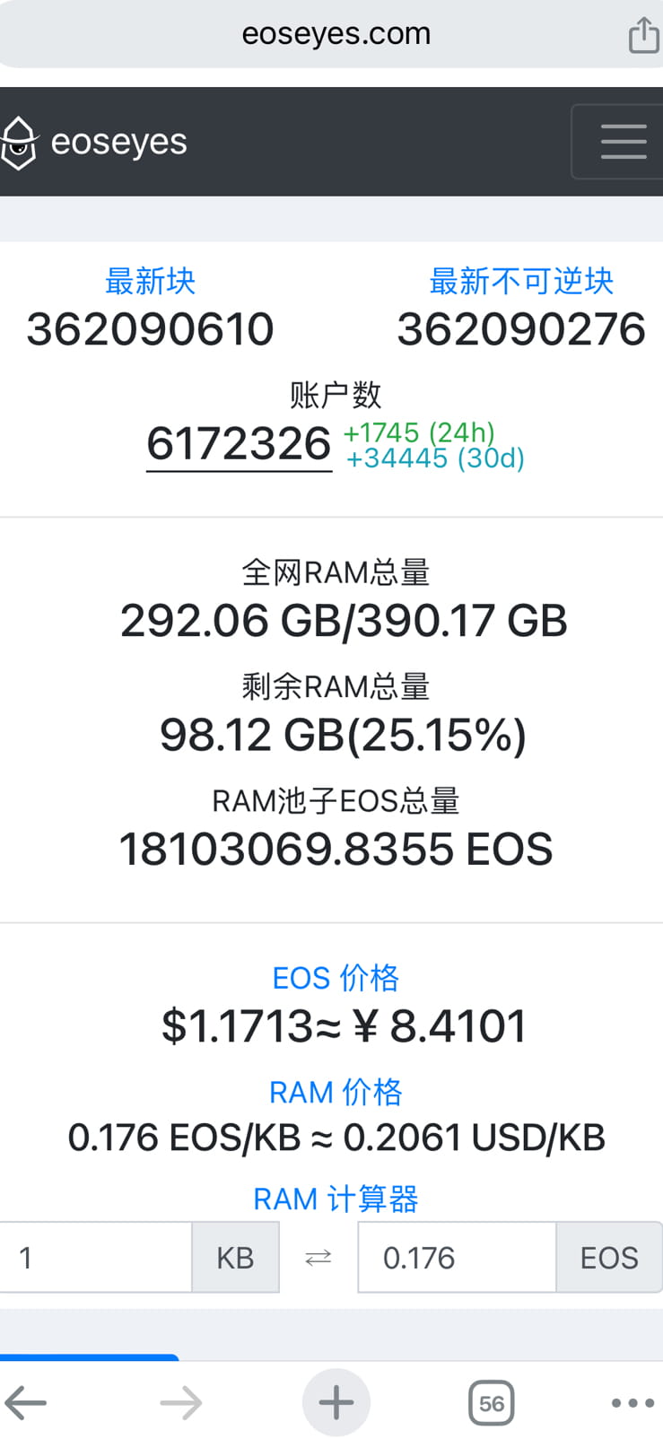 #EOS/RAM $eos 算数题！ 每天新增帐号1000+，每月30000+,每个帐号消耗4KB，目前使用292G， | EOS RAM na Binance Square