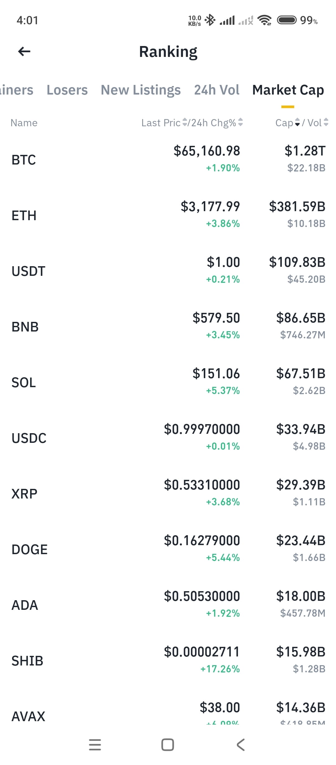 🔊📢🚨Realistic Price prediction during peak bull run based | Dr UU on Binance Square