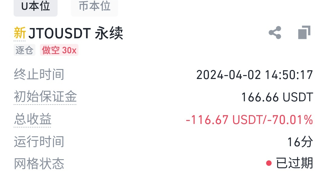 College students 4000 RMB currency circle record | 不用技巧就是最好的技巧 on ...