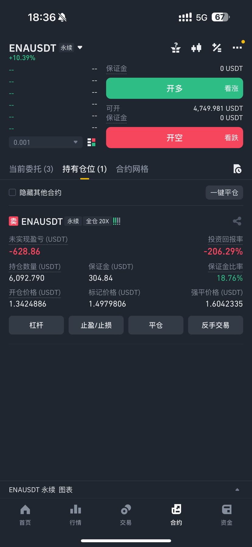 $ENA What should I do, brothers? ? Brothers, you all show y | 幣安廣場上的 以太 ...