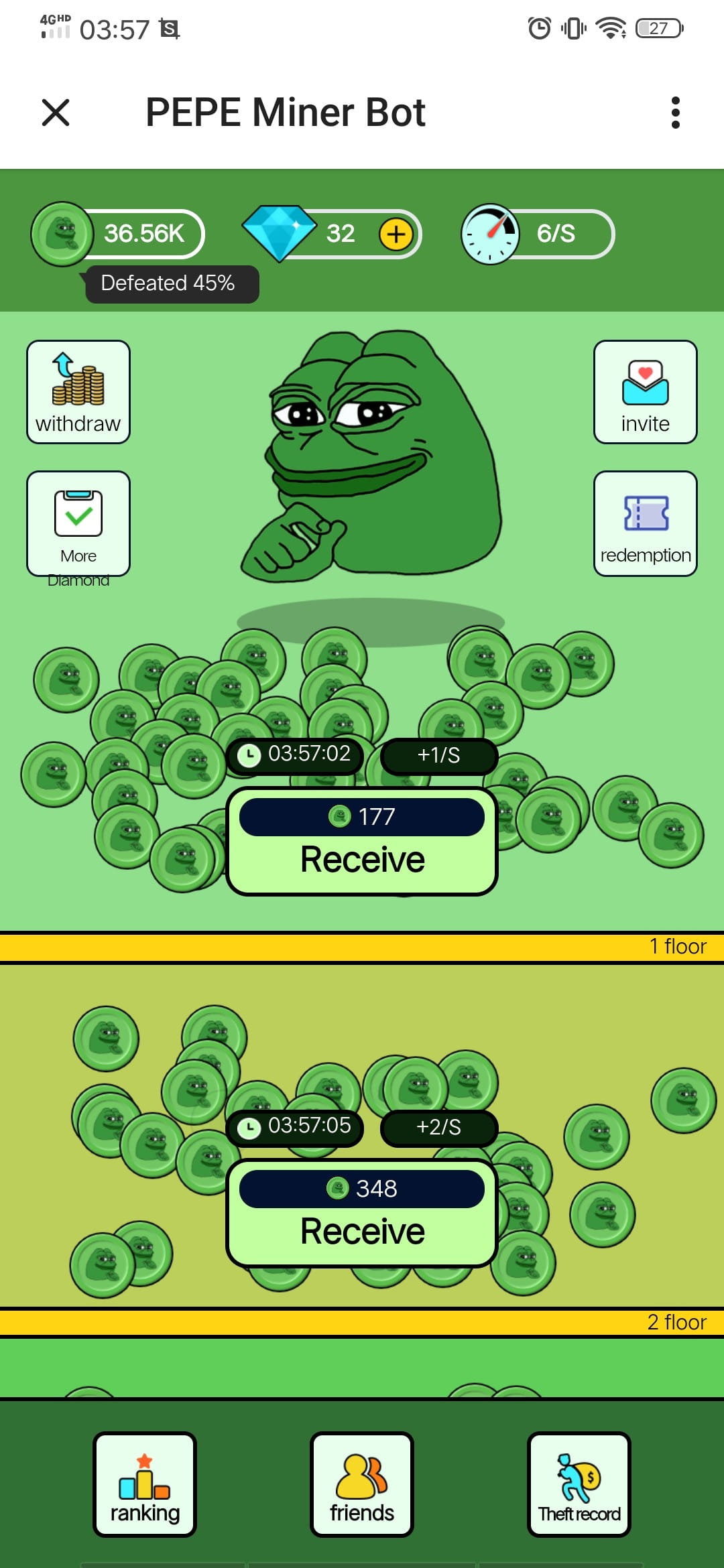 PEPE Free Telegram | Lanie Ronne OXXt on Binance Square