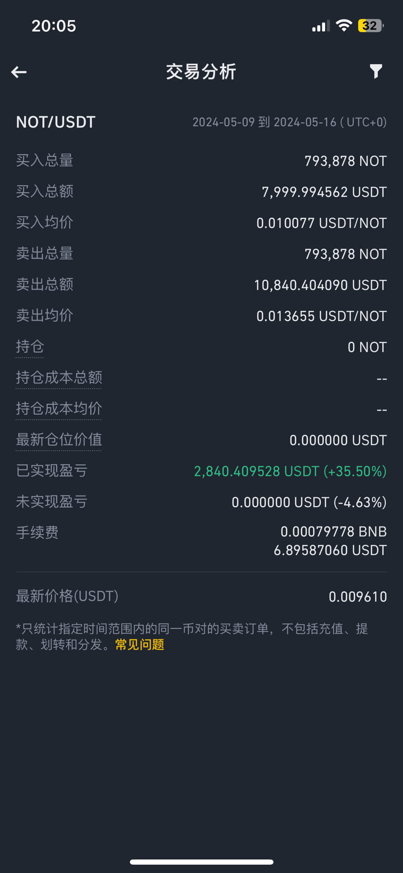 I don't know what happened. I bet more than 8,000 yuan at th ...