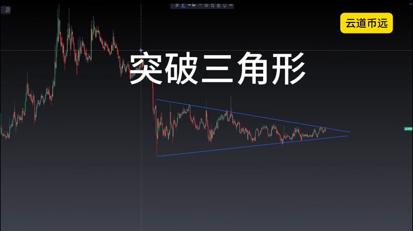 Breakthrough Triangle Pattern #交易技术 | 云道致远-Andy on Binance Square