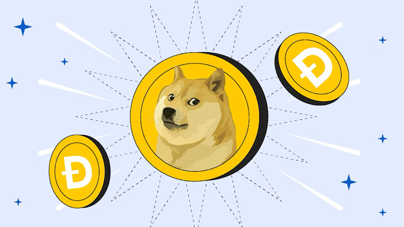 The Origin of Meme - A Thorough Introduction to Dogecoin ($DOGE) | 塞哥 ...