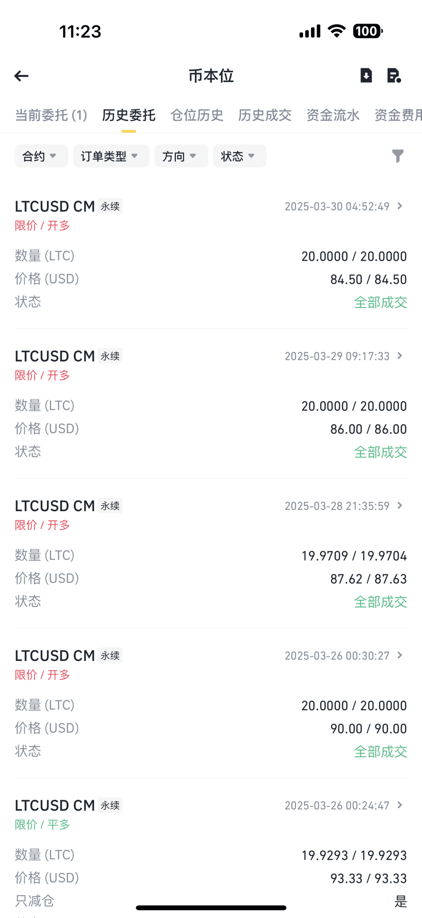 $LTC #ltc Buy on dips, pay attention to positions The prob | 邯郸莱特王 on ...