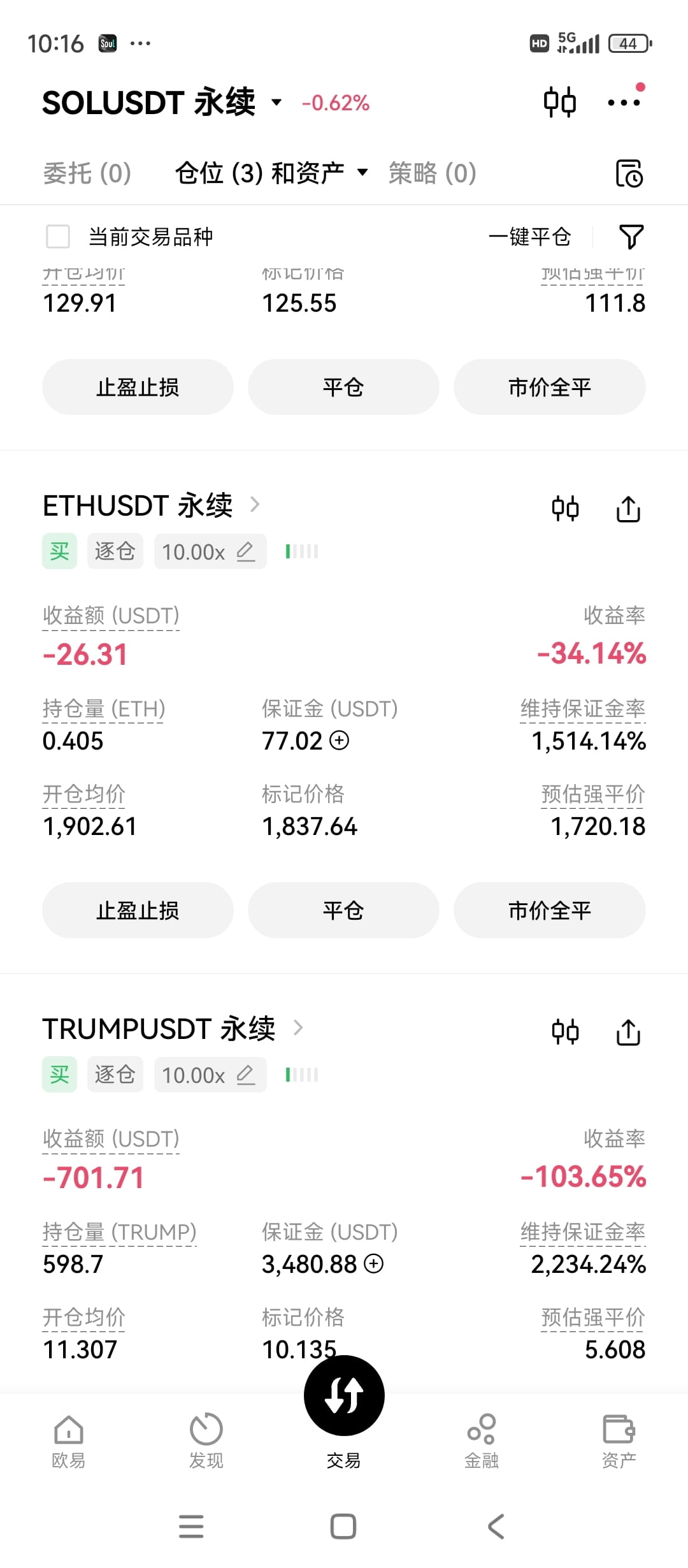 In two years in the cryptocurrency world, I lost 200,000, an | Oretha ...