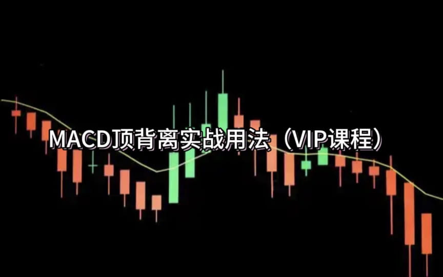 Bitcoin has reached the top! A sharp drop is coming soon! Efficiently ...