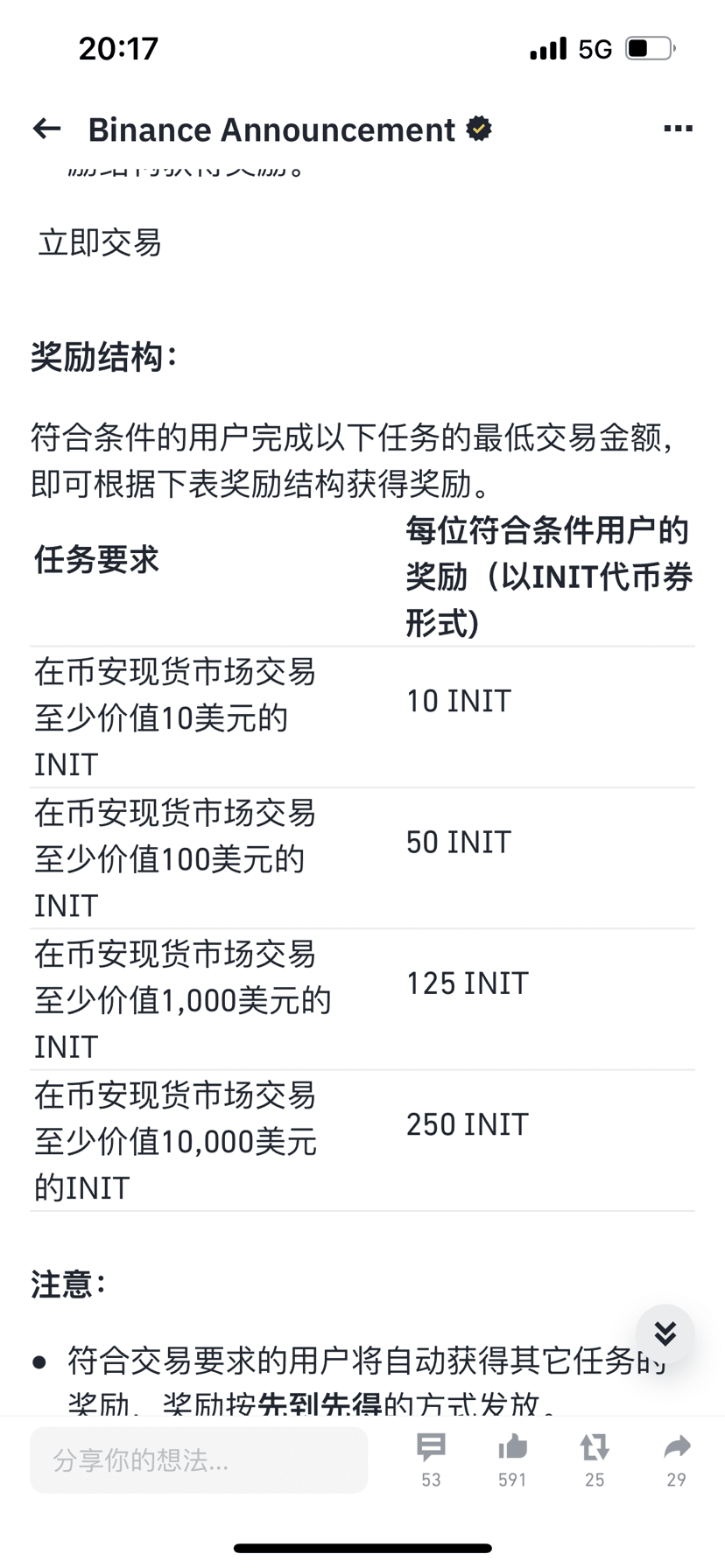 Binance has just completed a super airdrop worth 260U The s | 花白区块链 on ...