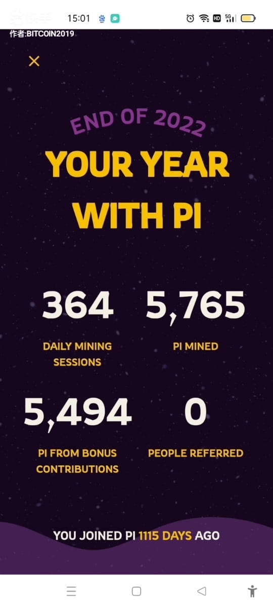 My Year with Pi☞Pi 2022 Annual Mining Data Summary (from Kuaishou☞January 6, 2023) | BITCOIN2008 ...