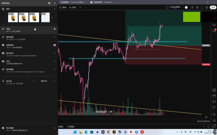7.10 Bitcoin K-line interpretation: Is this round of pull-up a reversal ...